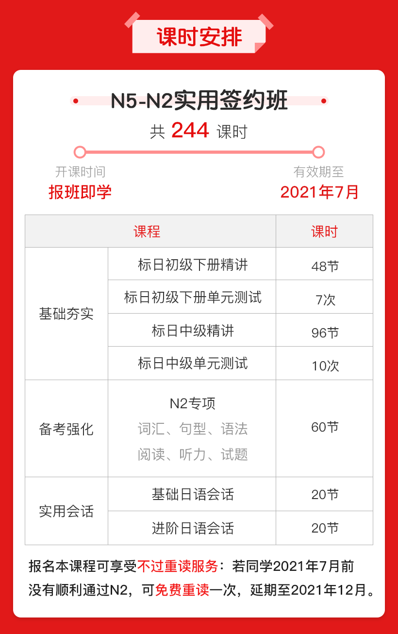 N5-N2实用签约班-2022年7月-知诸日语