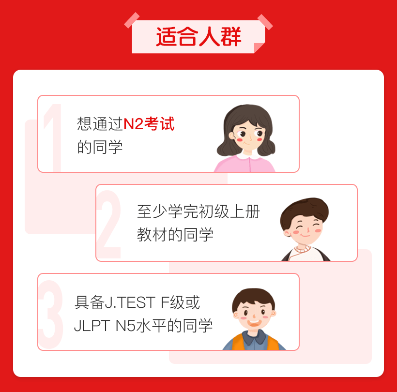 N5-N2实用签约班-2022年7月-知诸日语