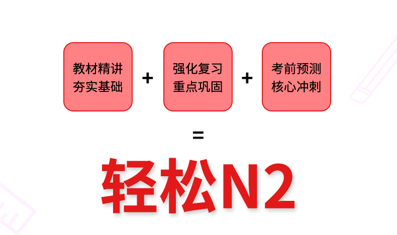 N5-N2备考签约班-2022年7月-知诸日语
